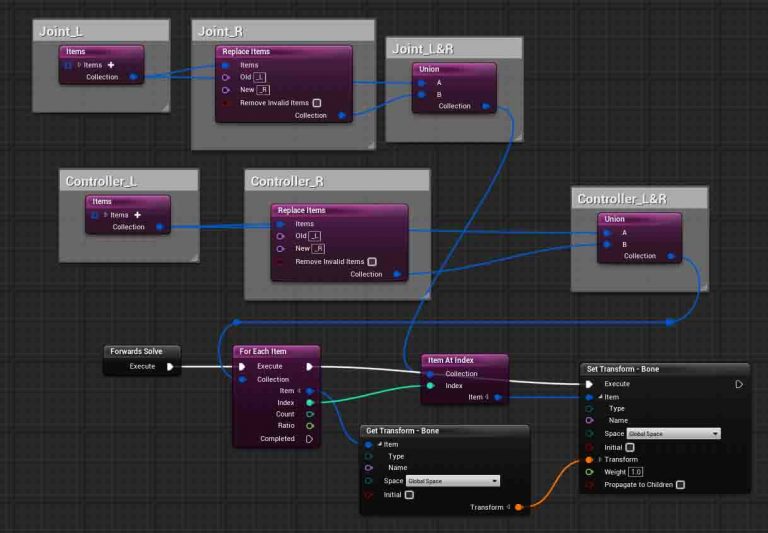 Mayaリガー向け！UE4.26 ControlRig 文字列操作とFKリグの効率的な作り方 | TECH ART ONLINE