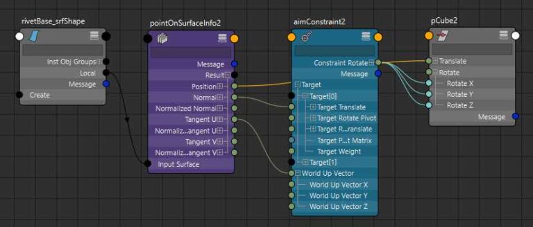 rivetリグの作り方4選！ | TECH ART ONLINE